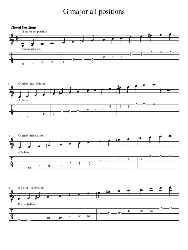 G Major Scale: All Positions Guide | PDF | Musical Scales | Melody