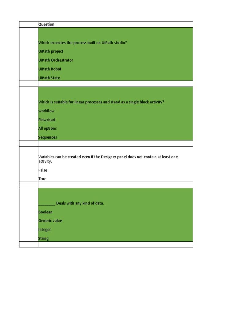 Rpa With Uipath Resp More Pdf Variable Computer Science Array Data Structure