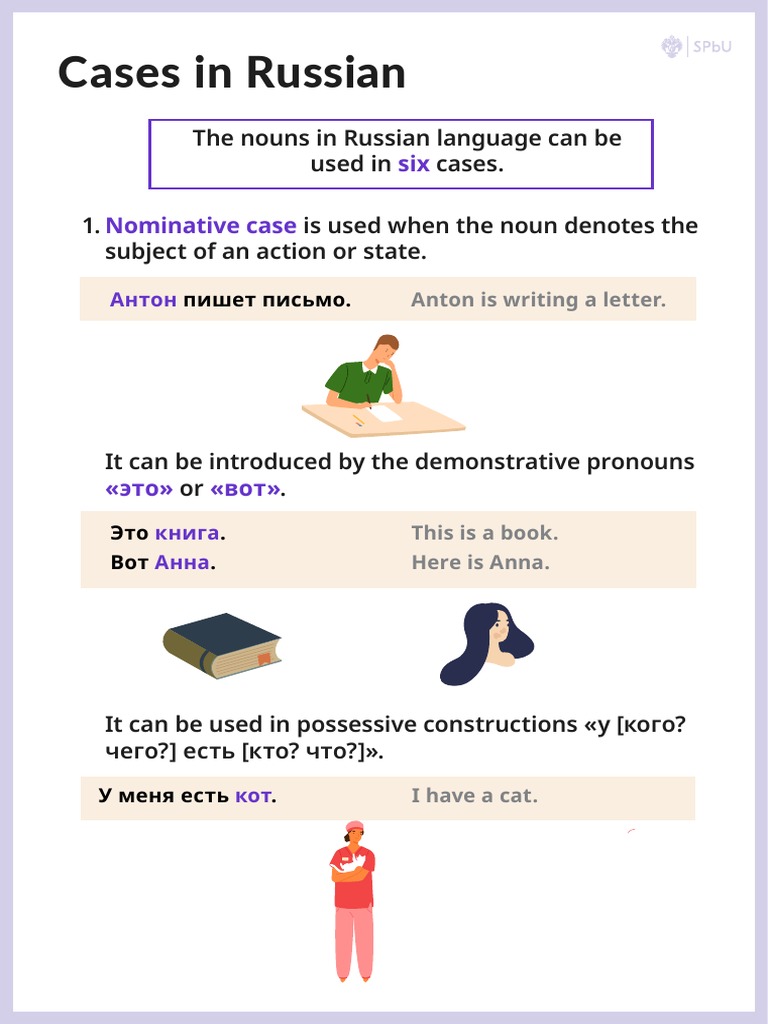 Cases in Russian: Six Nominative Case | PDF | Preposition And ...