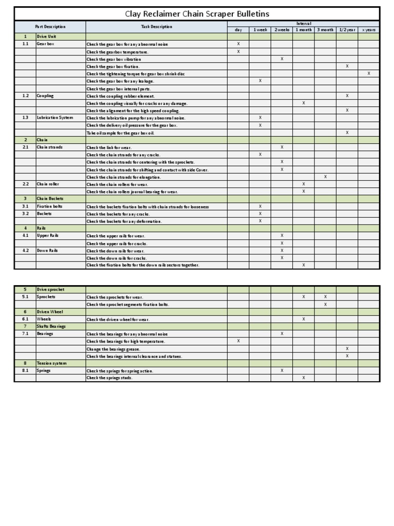 Clay Reclaimer Chain Scraper Bulletins | PDF | Transmission (Mechanics ...