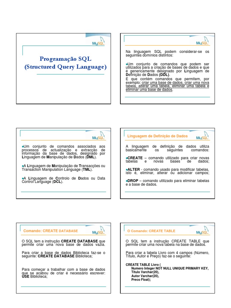 Uma introdução aos principais comandos e conceitos da linguagem SQL ...