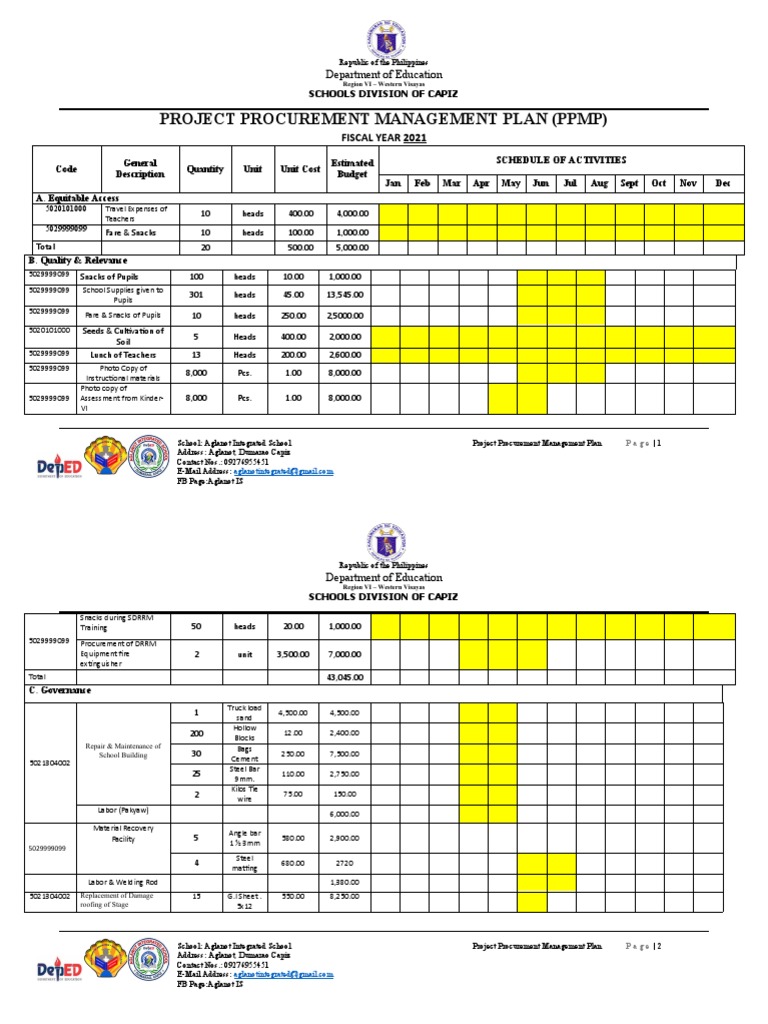 PPMP Sy 2020 | PDF | Personal Computers | Equipment