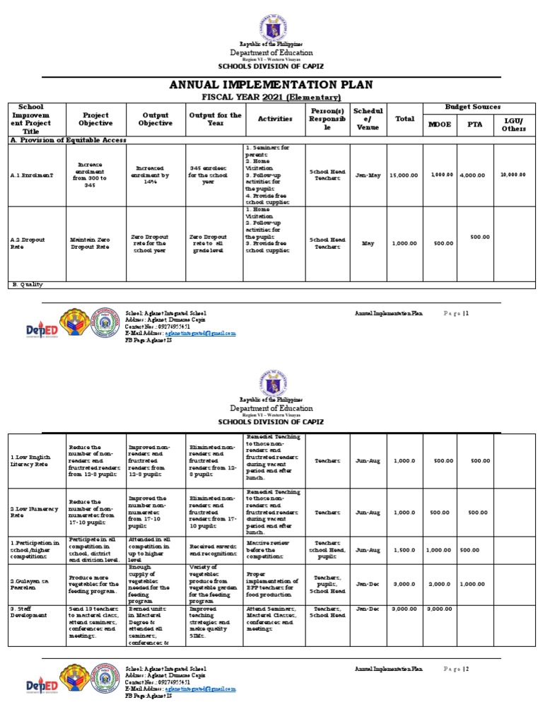 Annual Implementation Plan: Department of Education | PDF | Teachers