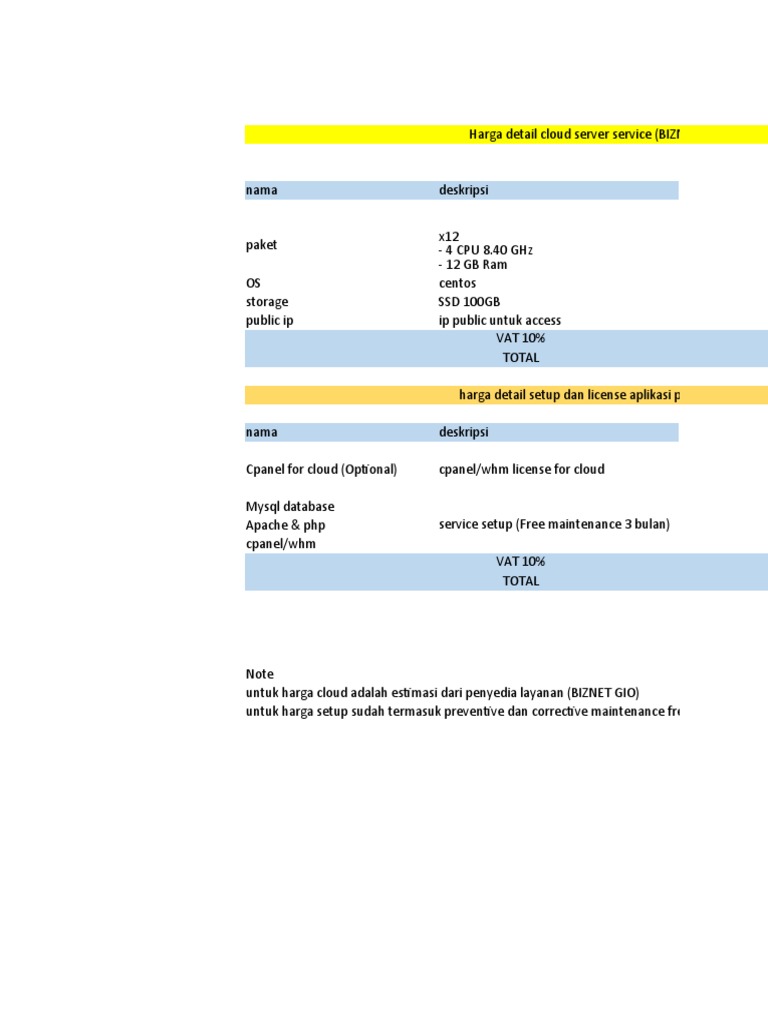 Pricing Cloud Biznet | PDF