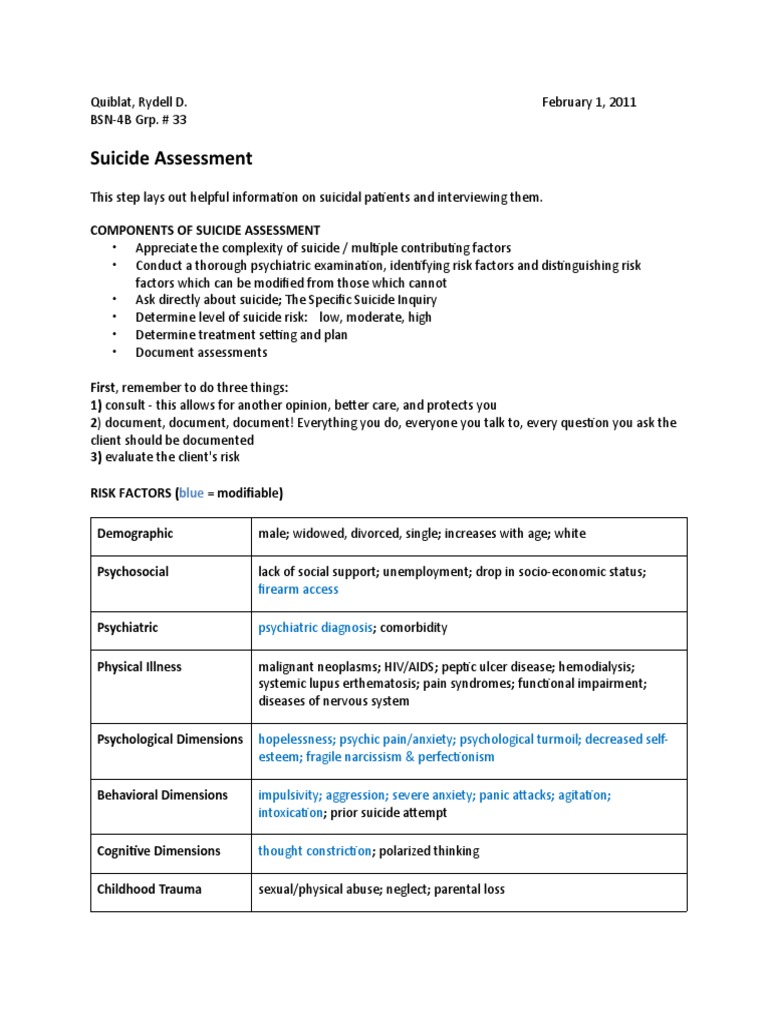 Suicide Assessment Guide - Risk Factors, Tools & Treatment | PDF ...