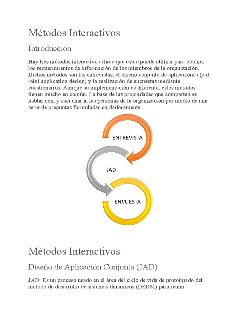 Métodos Interactivos | PDF | Cuestionario | Usuario (informática)