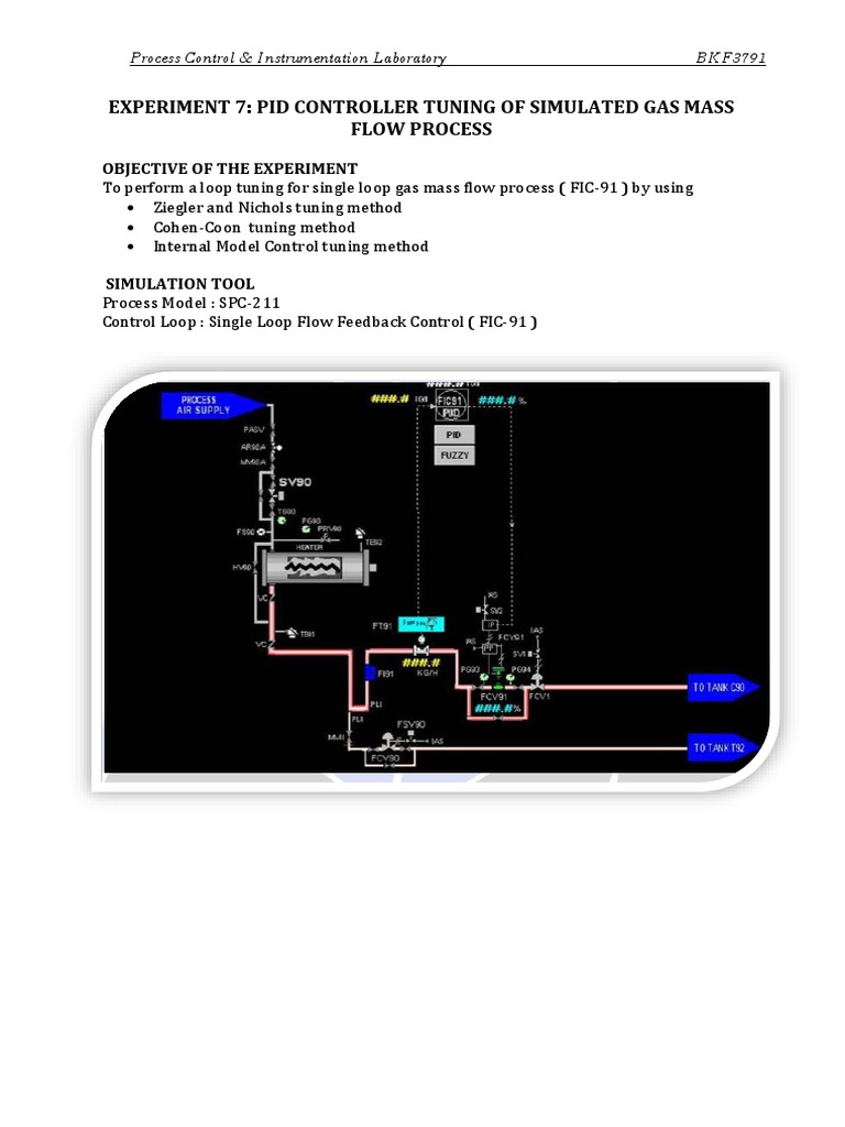 Experiment 7: Pid Controller Tuning of Simulated Gas Mass Flow Process ...