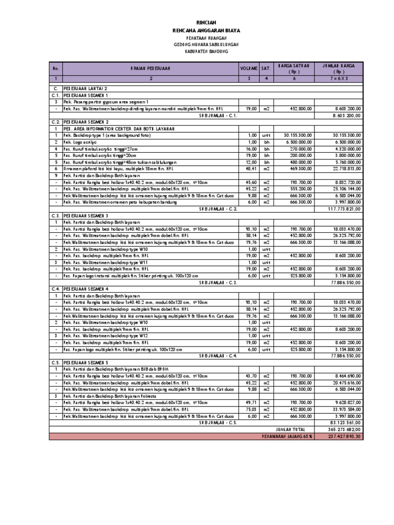 Penawaran Interior Soreang | PDF