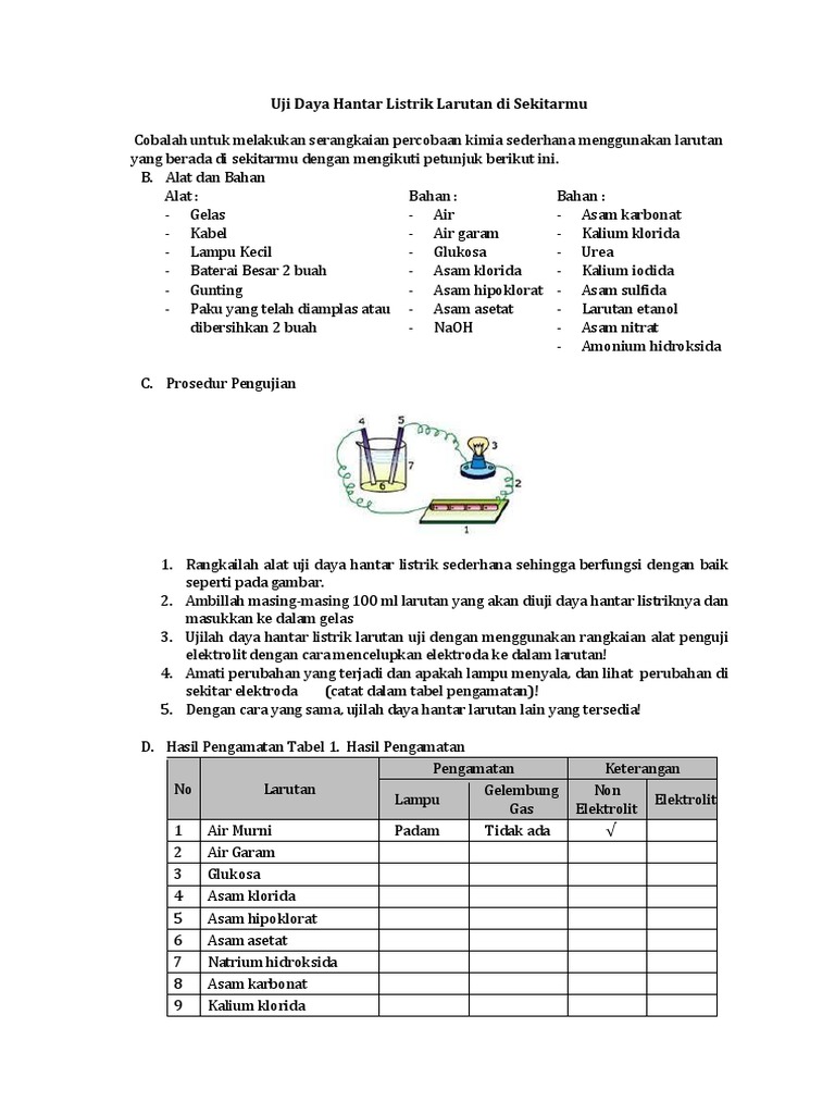 LKS Uji Daya Hantar Listrik Larutan | PDF