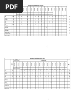 Collective Agreement 2 of 2020 Quality Management System QMS | PDF