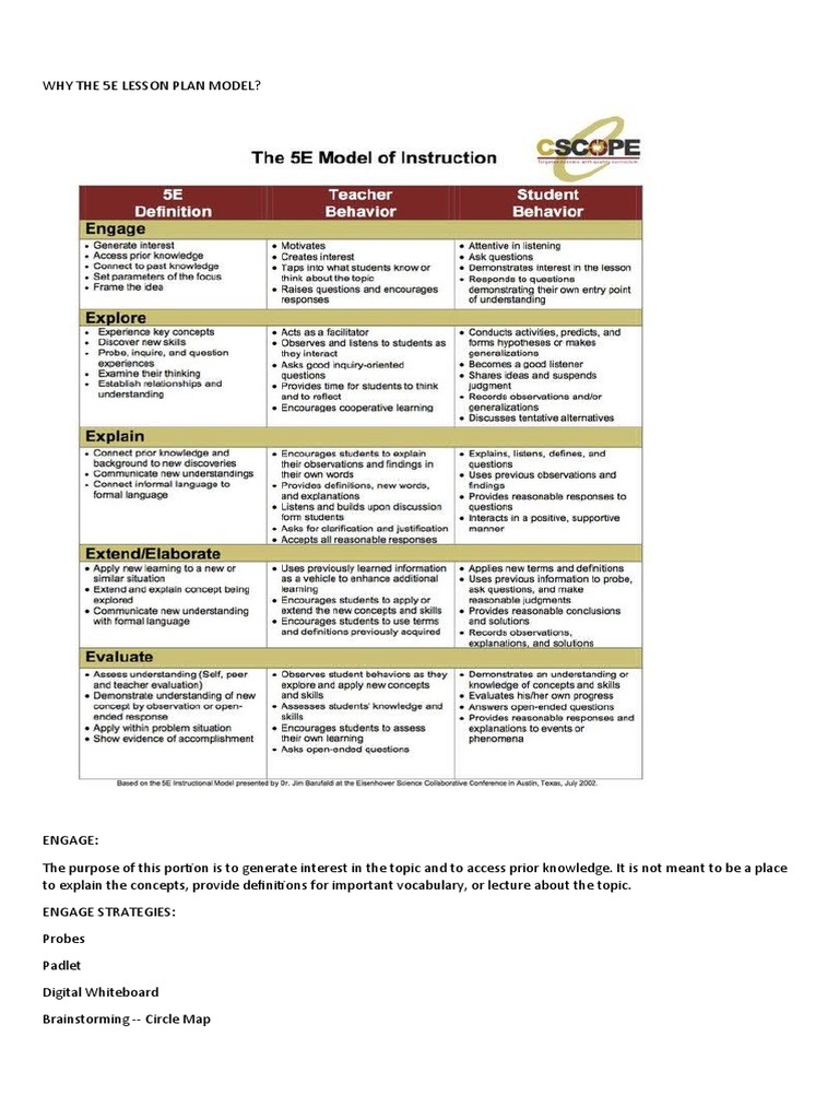 Why The 5e Lesson Plan Model
