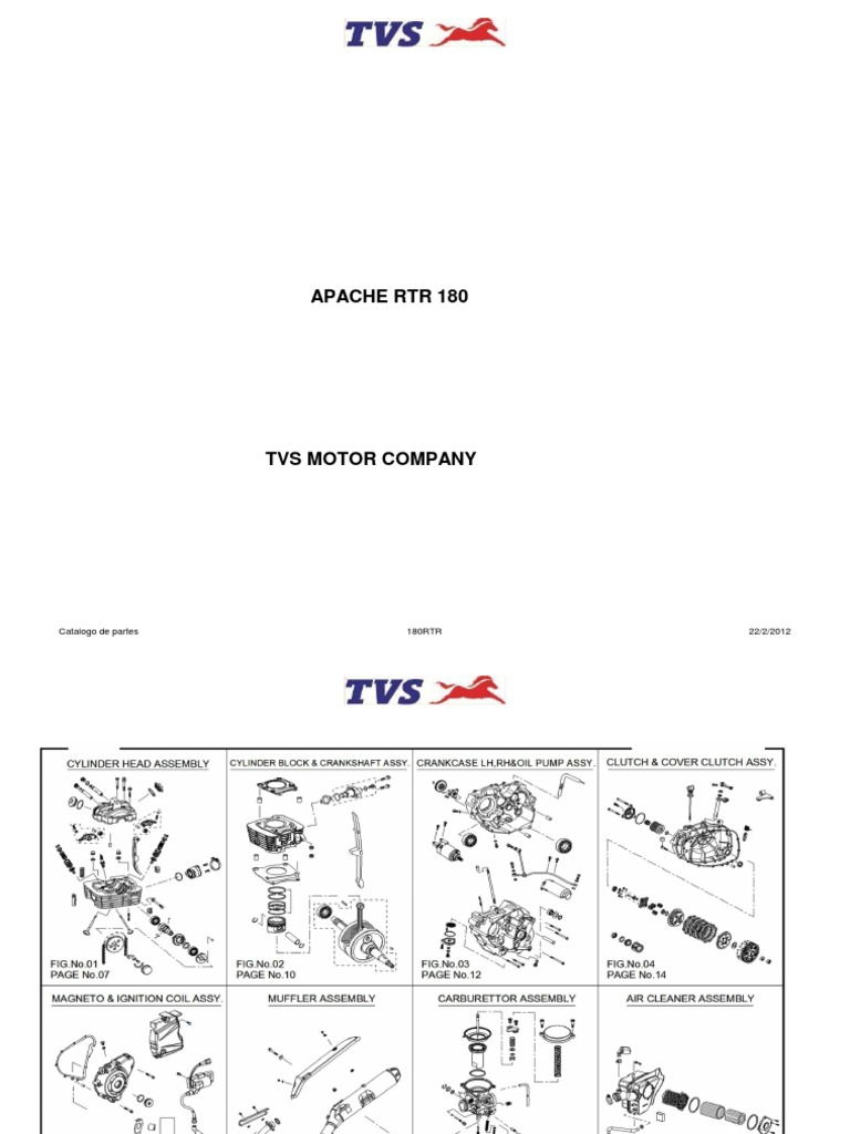Catalogo Partes Rtr-180 2012 | PDF | Joining | Industrial Processes