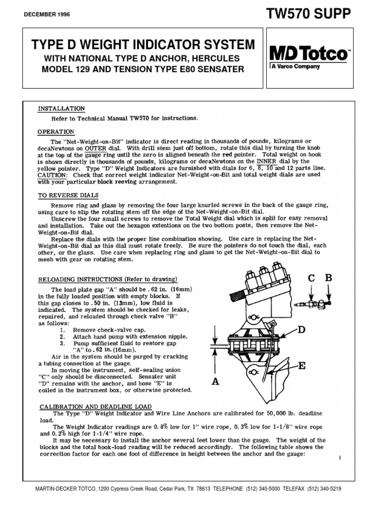 Type D Weight Indicator System: With National Type D Anchor, Hercules ...