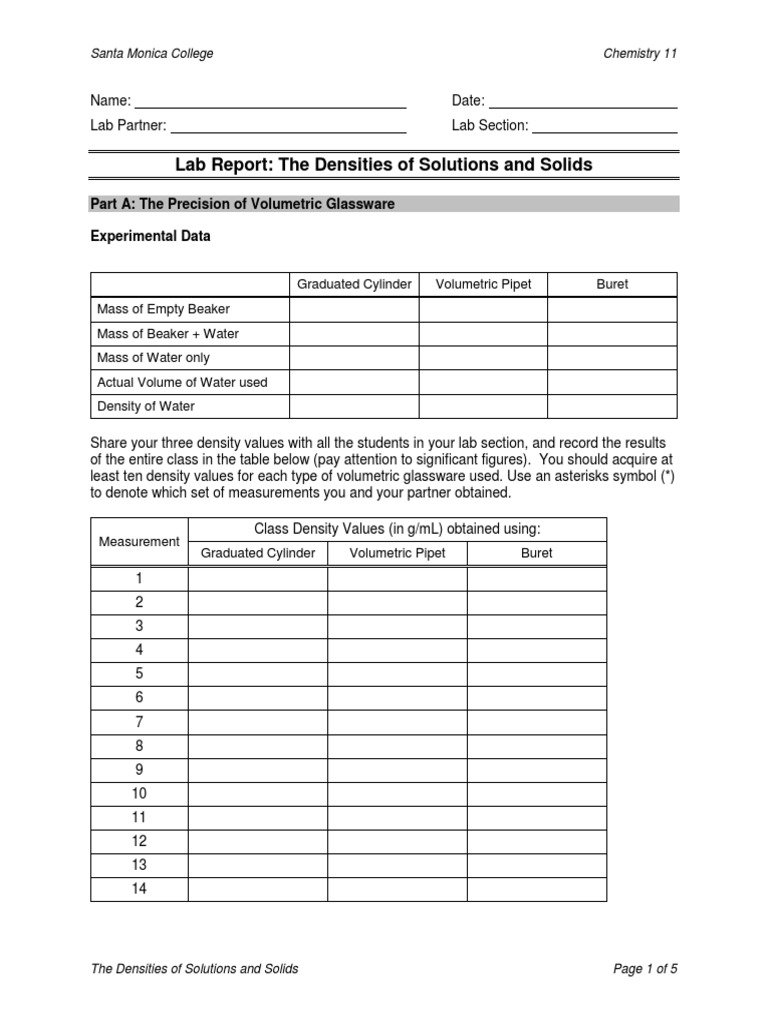 Lab Report: The Densities of Solutions and Solids: Part A: The ...