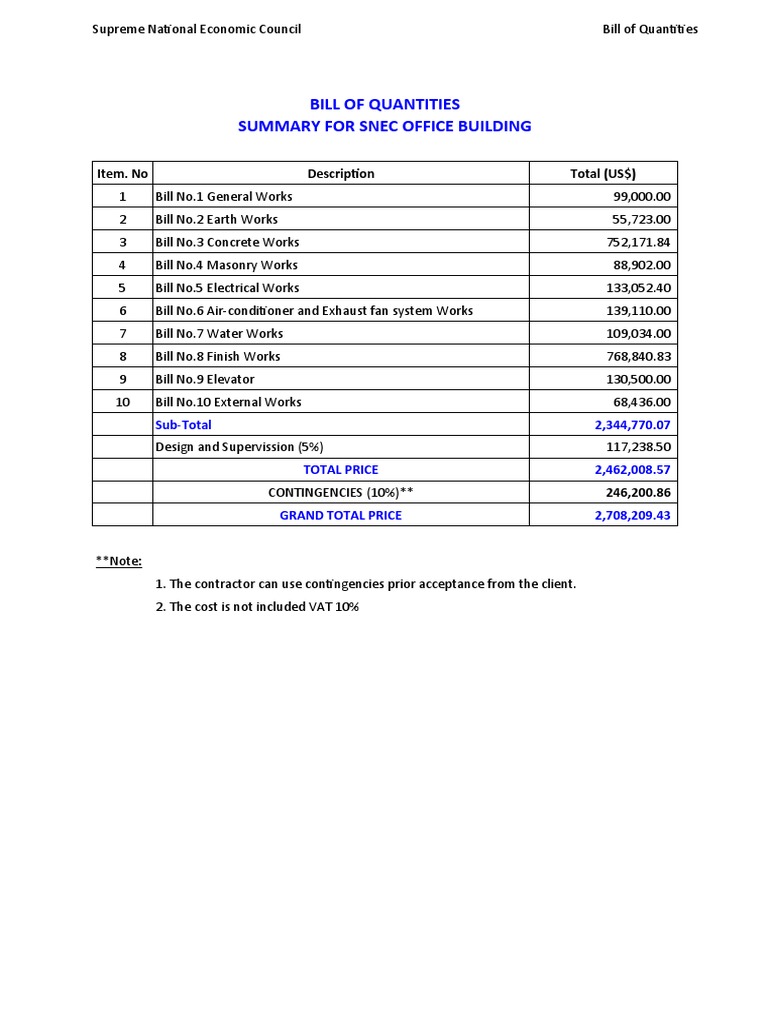 BOQ - As Built 2 | PDF | Deep Foundation | Relay
