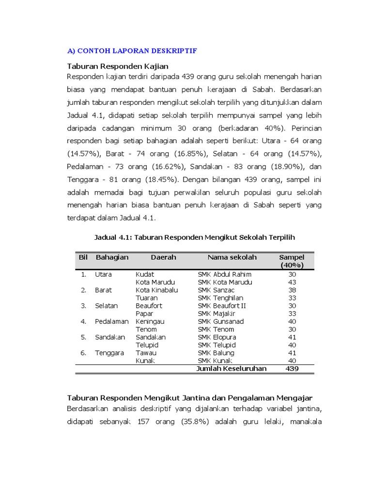 Contoh Laporan Bab 4 | PDF