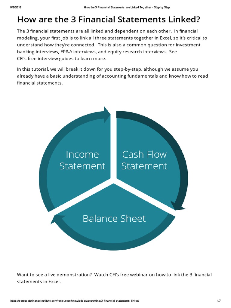 How The 3 Financial Statements Are Linked Together - Step by Step | PDF ...