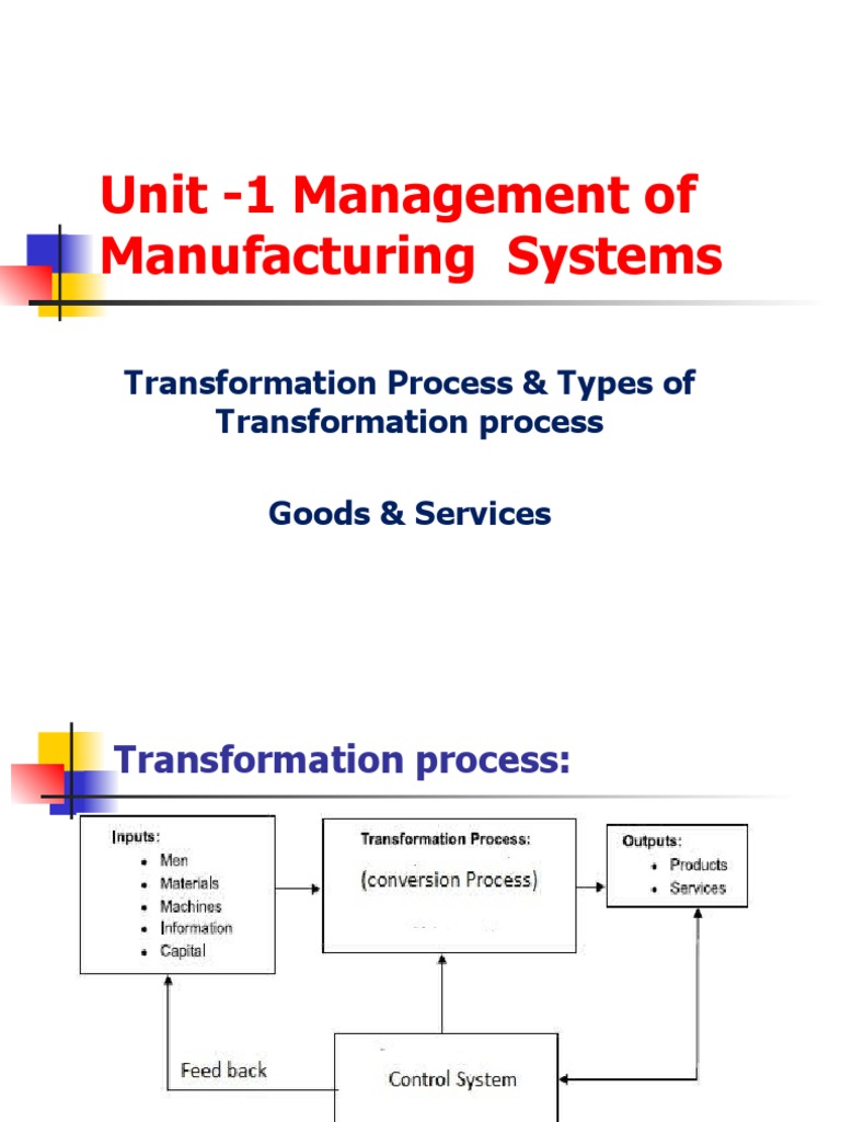 Unit - 1 Management of Manufacturing Systems: Transformation Process ...