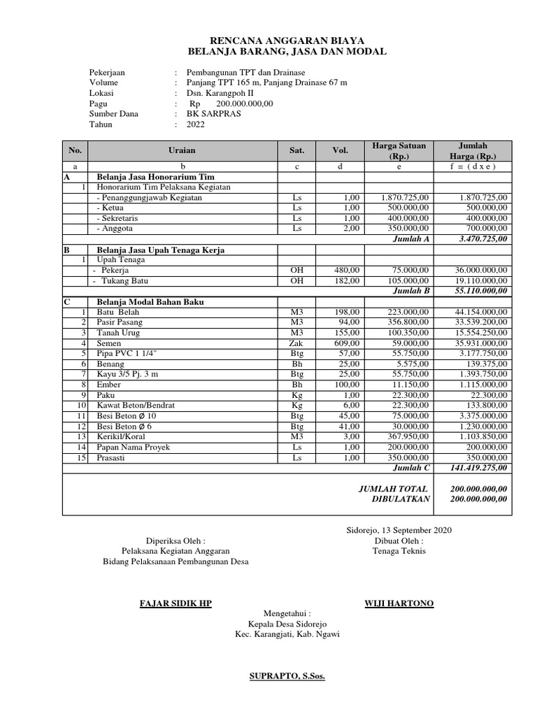 Rab Talud Durkp | PDF