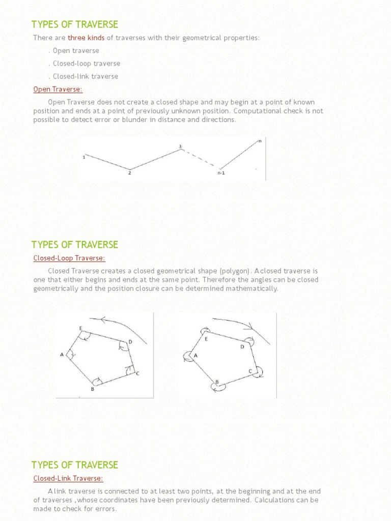 Types of Traverse: Three Kinds | PDF