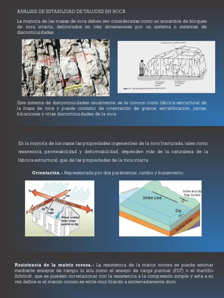 Taludes de Roca | PDF | Materiales naturales | Rocas