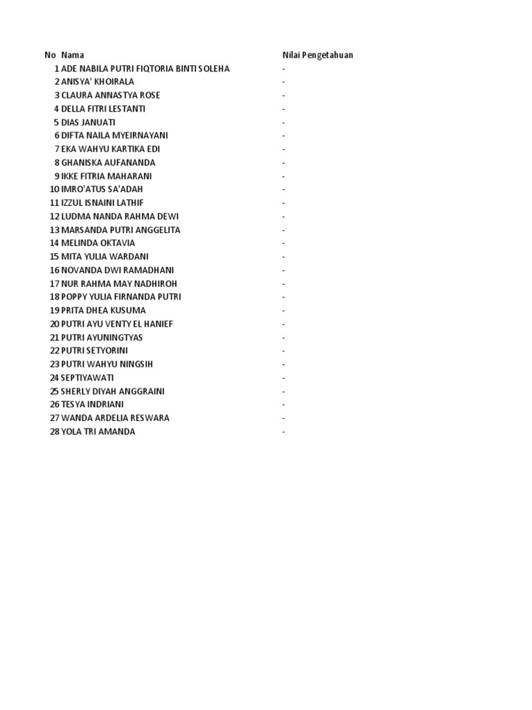 Rekap Nilai Produk Kreatif Dan Kewirausahaan Kelas XII KEP | PDF