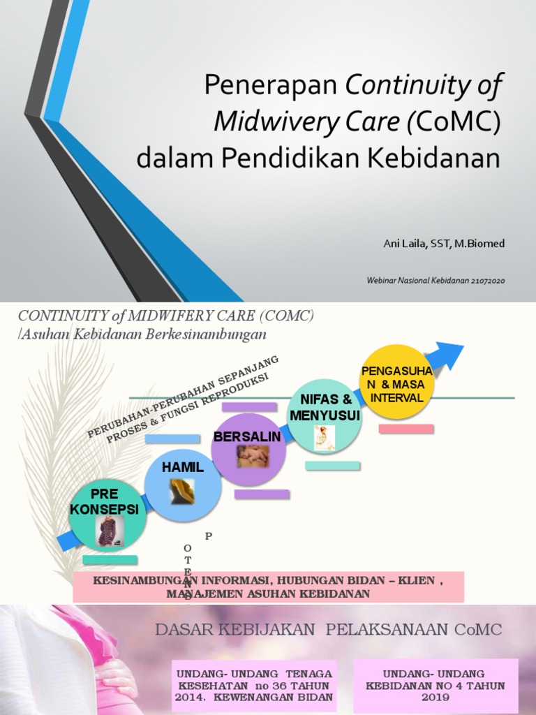Penerapan CoMC dalam Pendidikan Kebidanan | PDF | Pengembangan Diri ...
