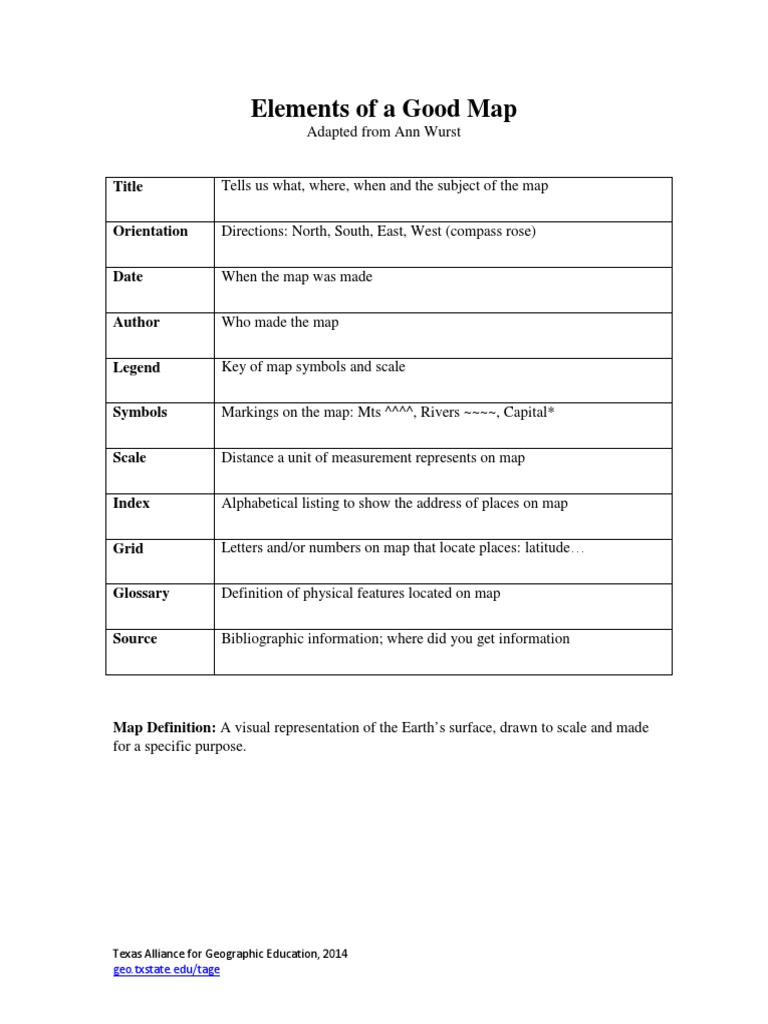 Elements of a Good Map Explained | PDF