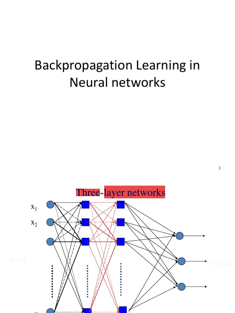 Backpropagation Learning in Neural Networks | PDF | Computer Science | Cybernetics