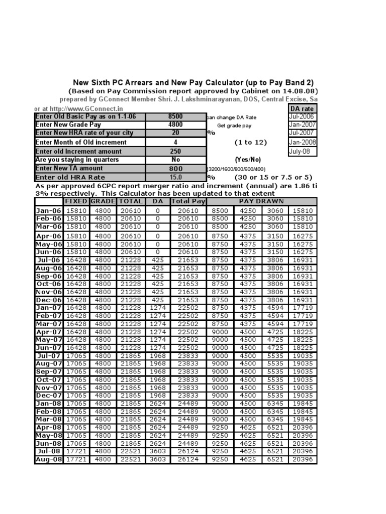 Sixth Pay Commission Arrears Calculator | PDF | Government | Economies