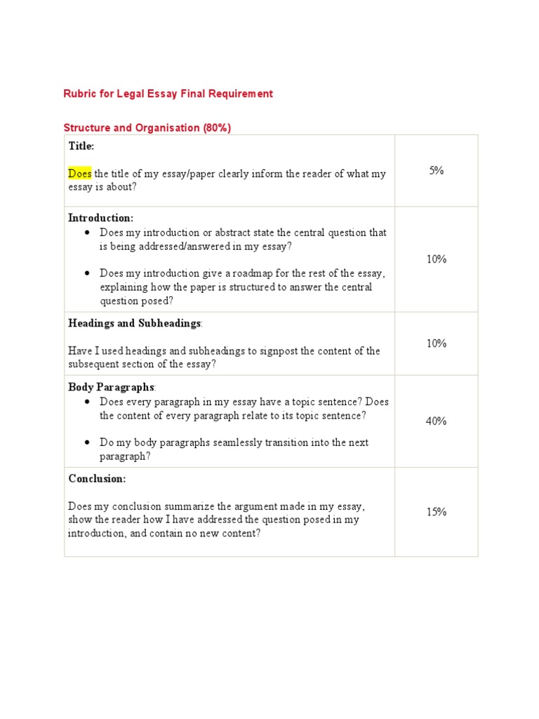 Rubric For Legal Essay Final Requirement | PDF | Paragraph | Essays