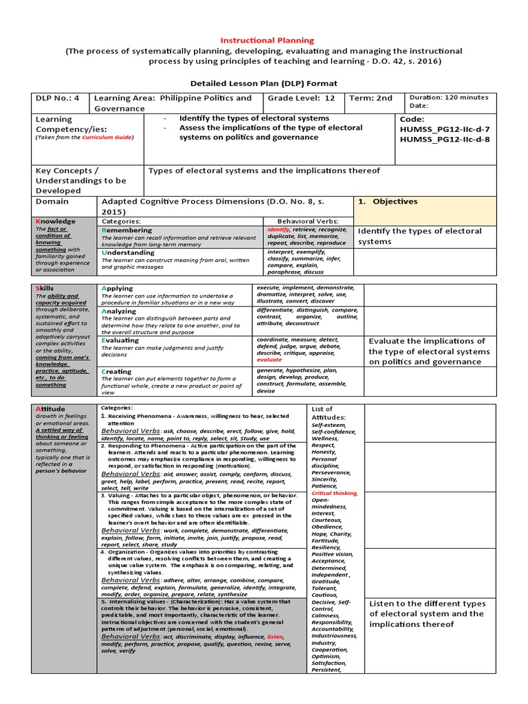 Elections and Political Parties d7 & 8 | PDF | Value (Ethics ...