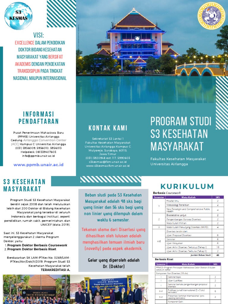 Brosur S3 Kesmas FKM UNAIR - Bahasa - 2020 | PDF