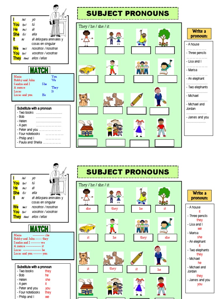 Subject Pronouns: I You He She It We You They They / He / She / It ...