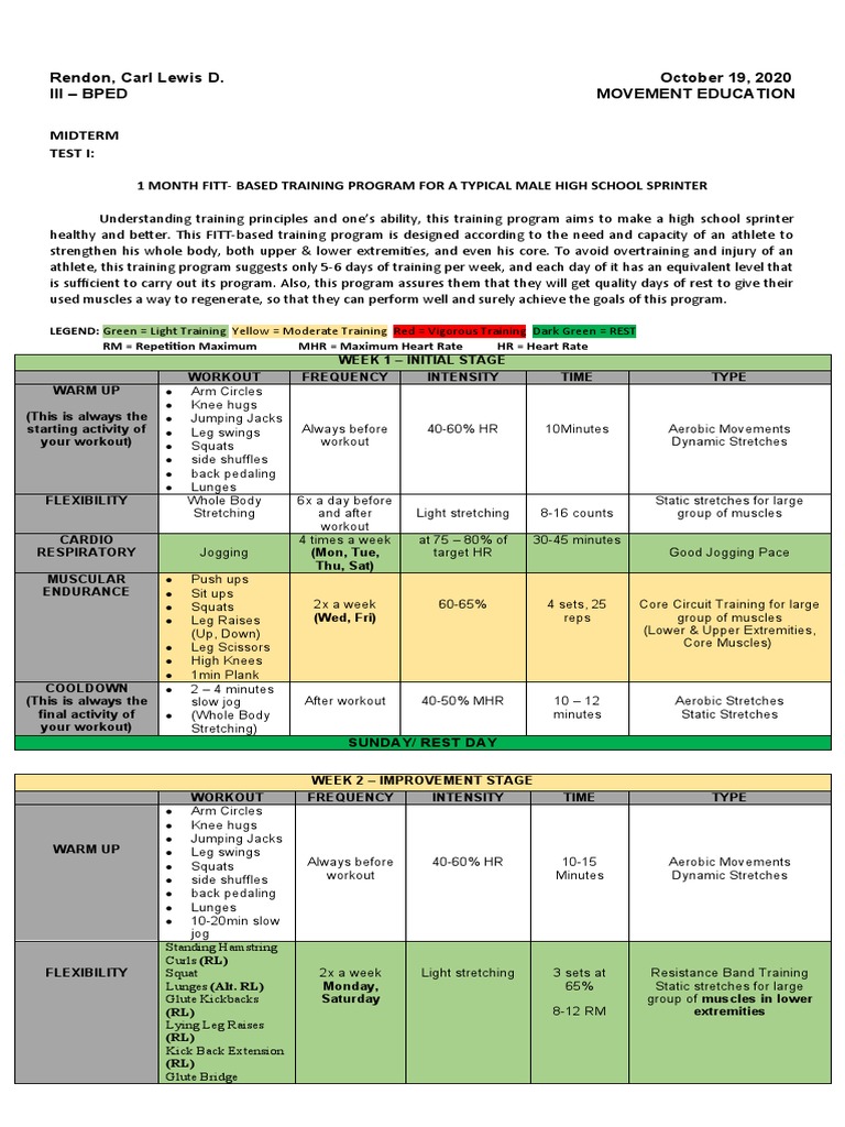 1-month FITT training program for high school sprinter | PDF | Aerobic ...