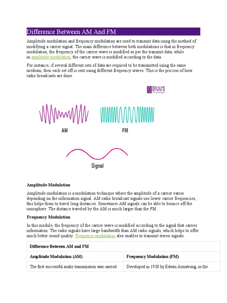 Difference Between AM and FM | PDF | Modulation | Frequency Modulation