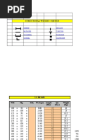 Standard C - Channel PDF | PDF