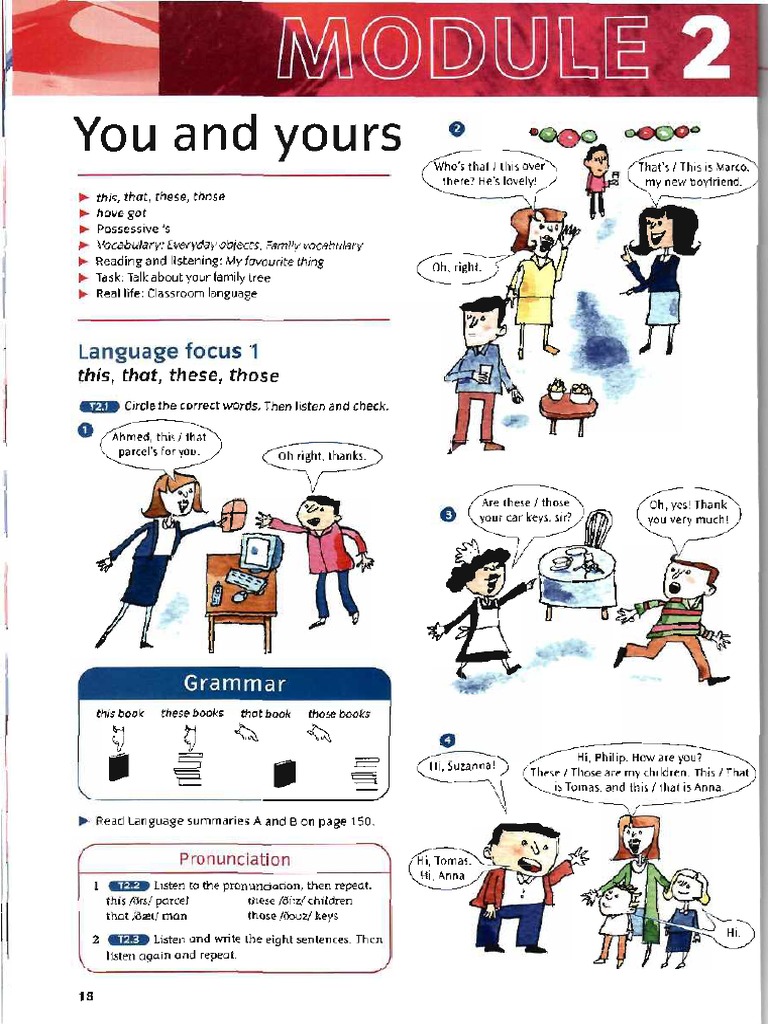MODULE 2-Compressed | PDF