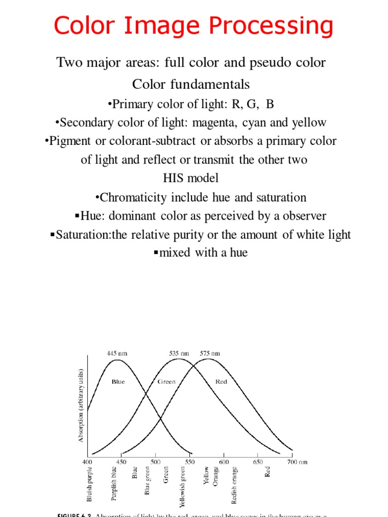 Color Image Processing | PDF | Rgb Color Model | Color