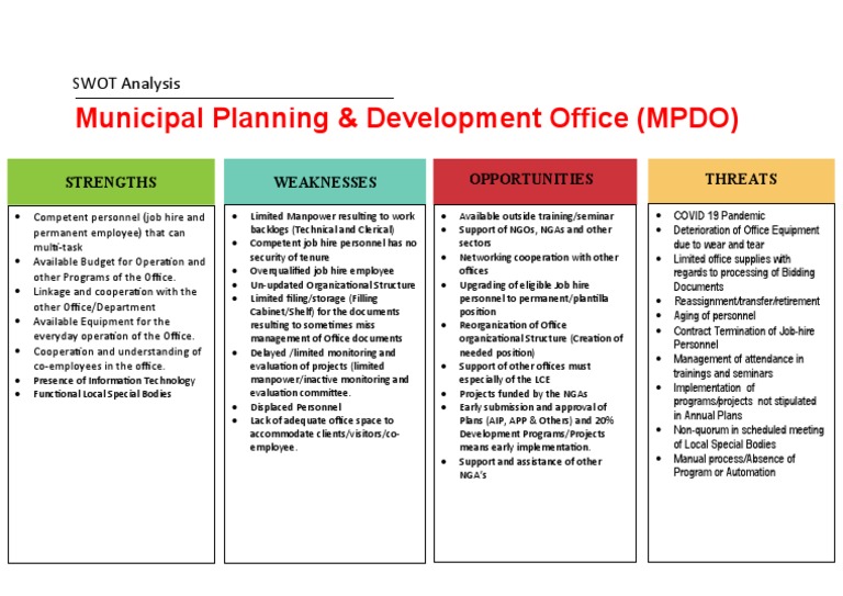 Swot Mpdo | PDF | Swot Analysis | Employment