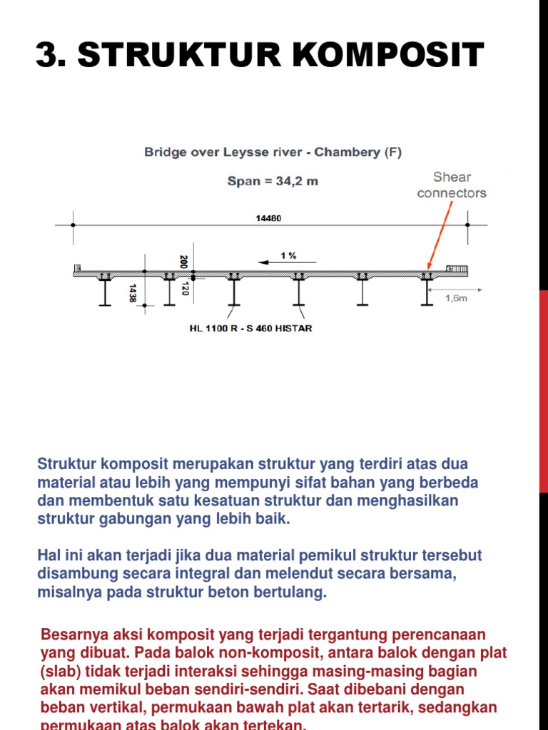 3 Struktur Komposit | PDF | Metode & Bahan Ajar