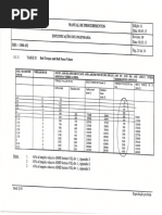 ISO 13920 - Tolerancia Linear | PDF