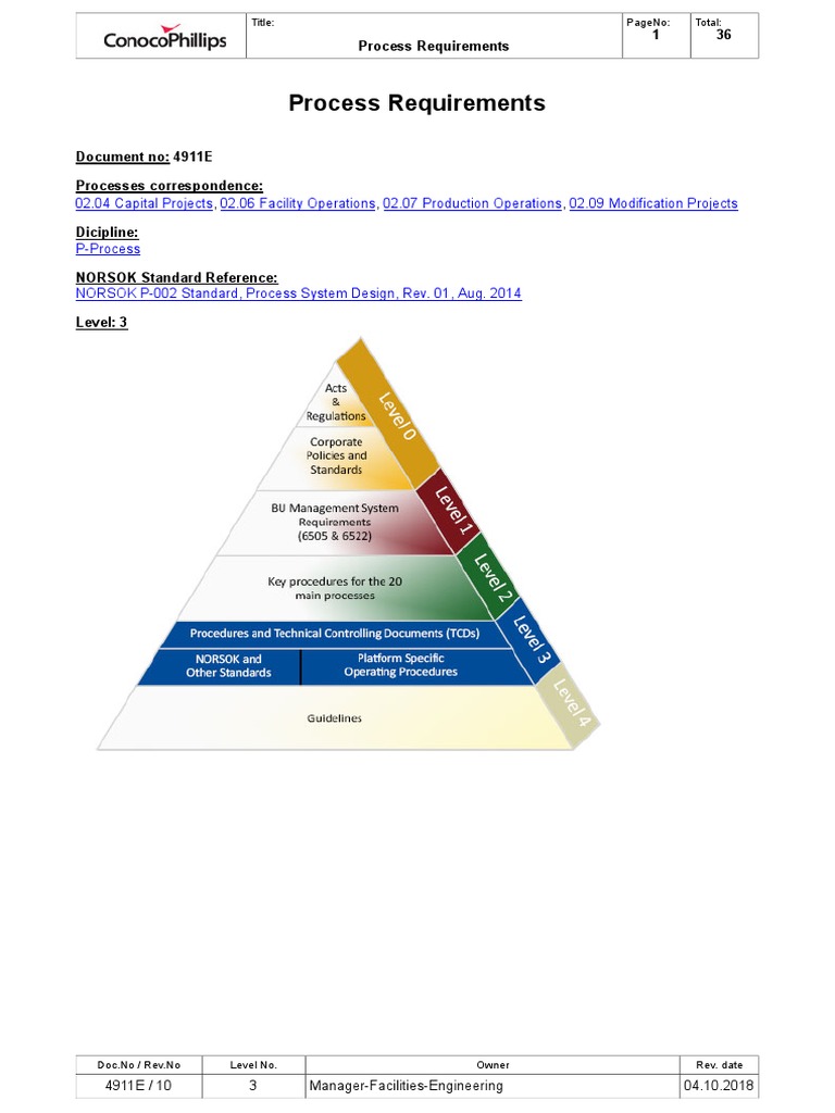 NORSOK P-002 Process Requirements | PDF