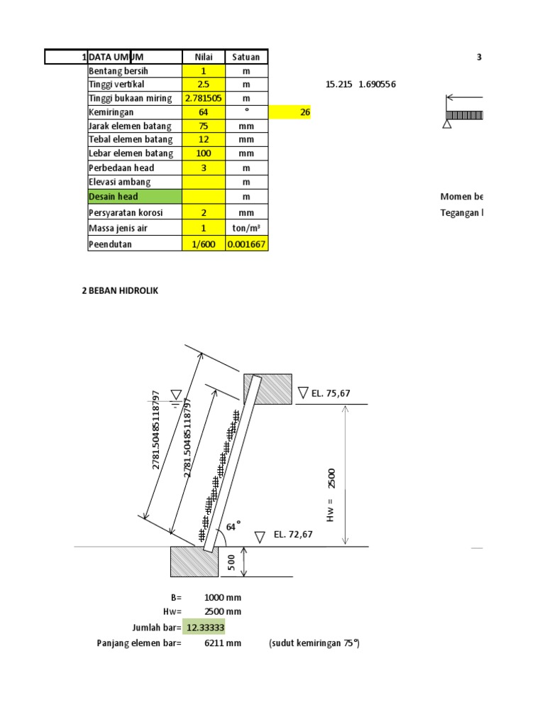 DC Trashrack Intake | PDF