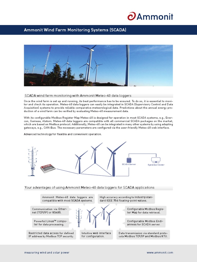 SCADA Wind Farm Monitoring With Ammonit Meteo-40 Data Loggers | PDF ...