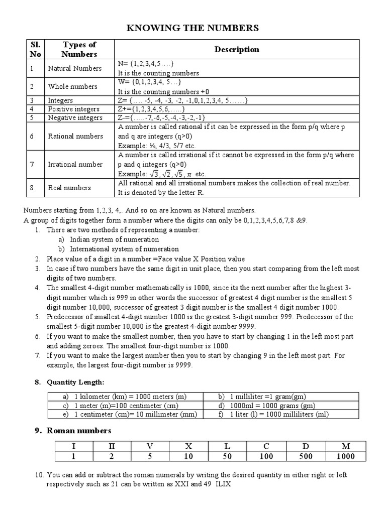 Knowing The Numbers: Sl. No Types of Numbers Description | PDF ...