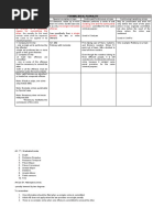 Understanding Compound and Complex Crimes | PDF | Crimes | Crime & Violence