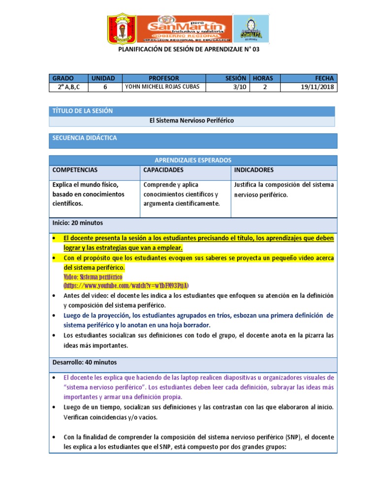 Actividad de Aprendizaje Usando Xmind - Exelearning | PDF | Sistema nervioso | Cerebro