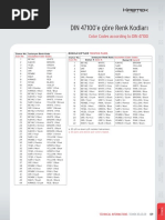 Kawasaki Color Chart | PDF | Blue | Green