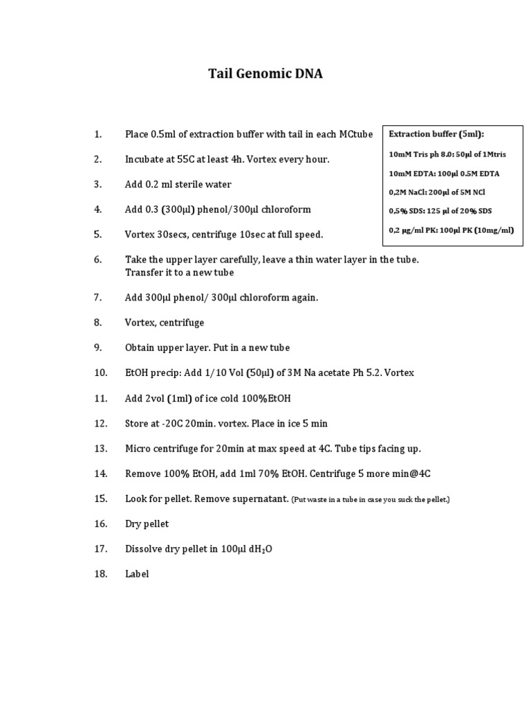 Tail Genomic DNA | PDF | Cooking, Food & Wine | Wellness